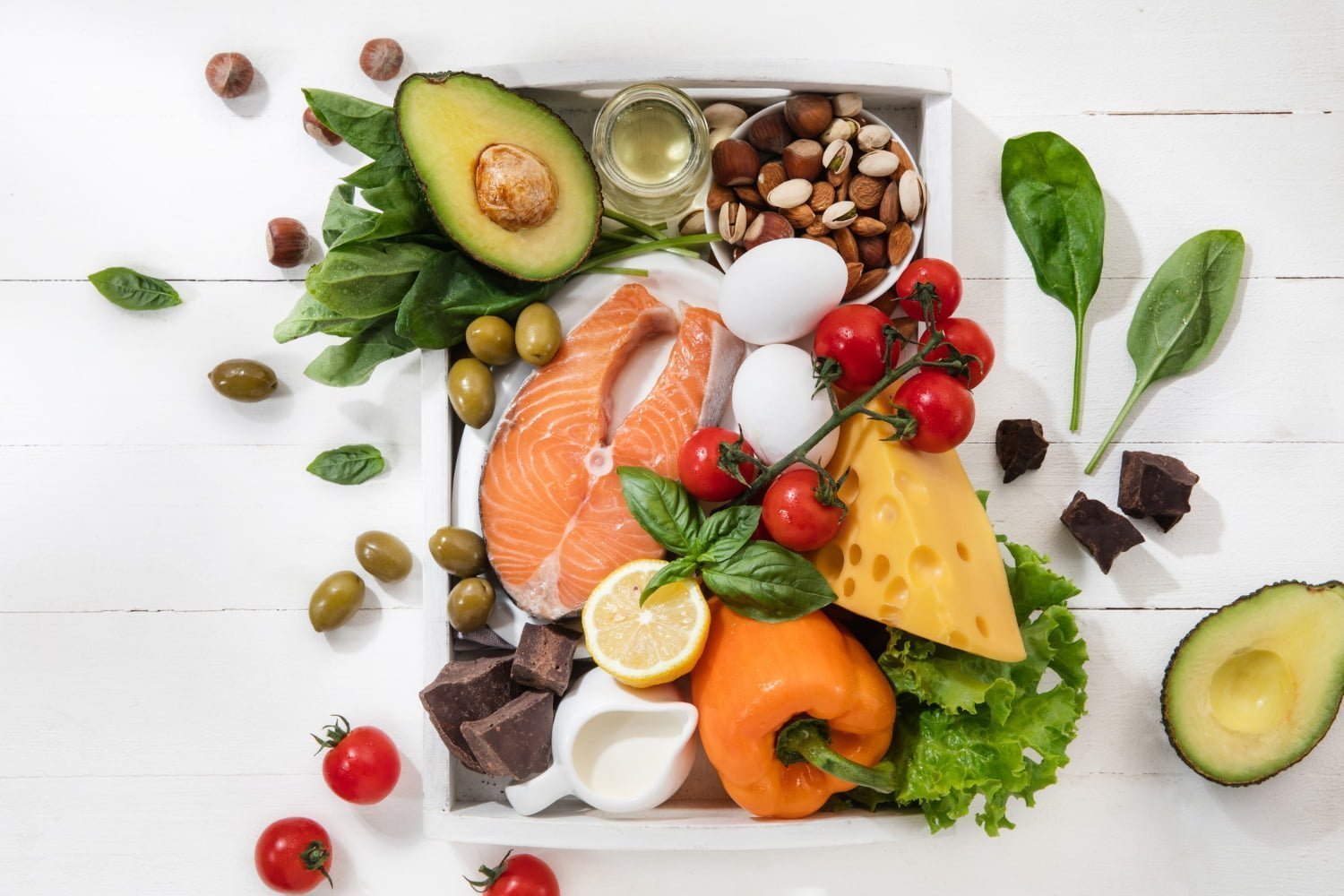 Protéines: Quelle est la quantité optimale de protéines à consommer par ... Protéines: Quelle est la quantité optimale de protéines à consommer par ...